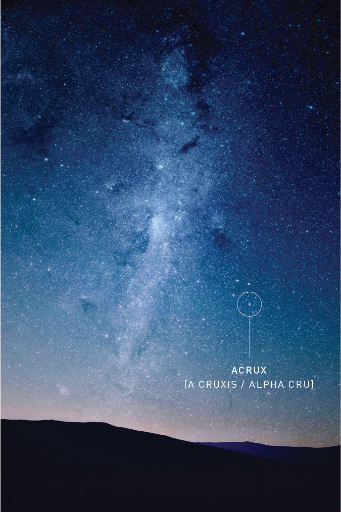 ACRUX Wool Systems Homepage